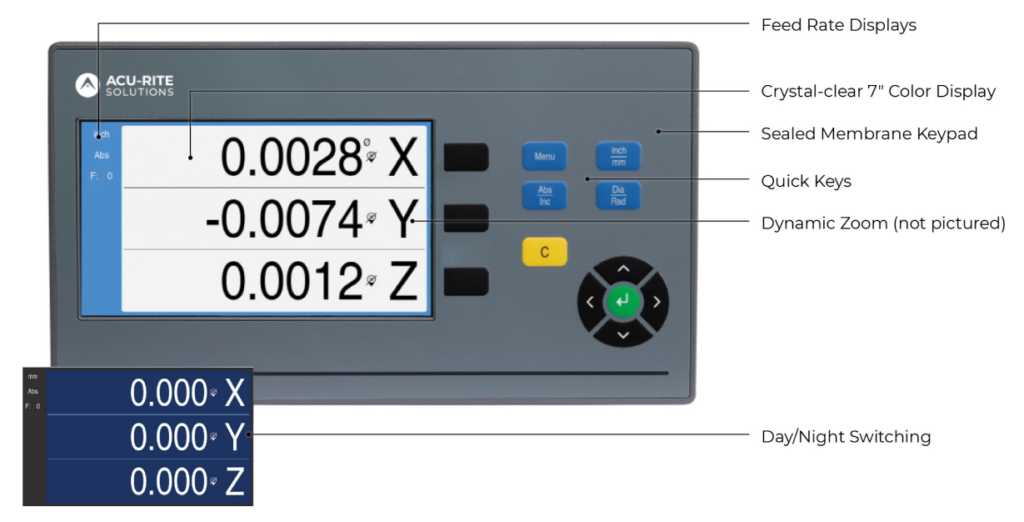 DRO100 Digital Readout System | Acu-Rite Solutions