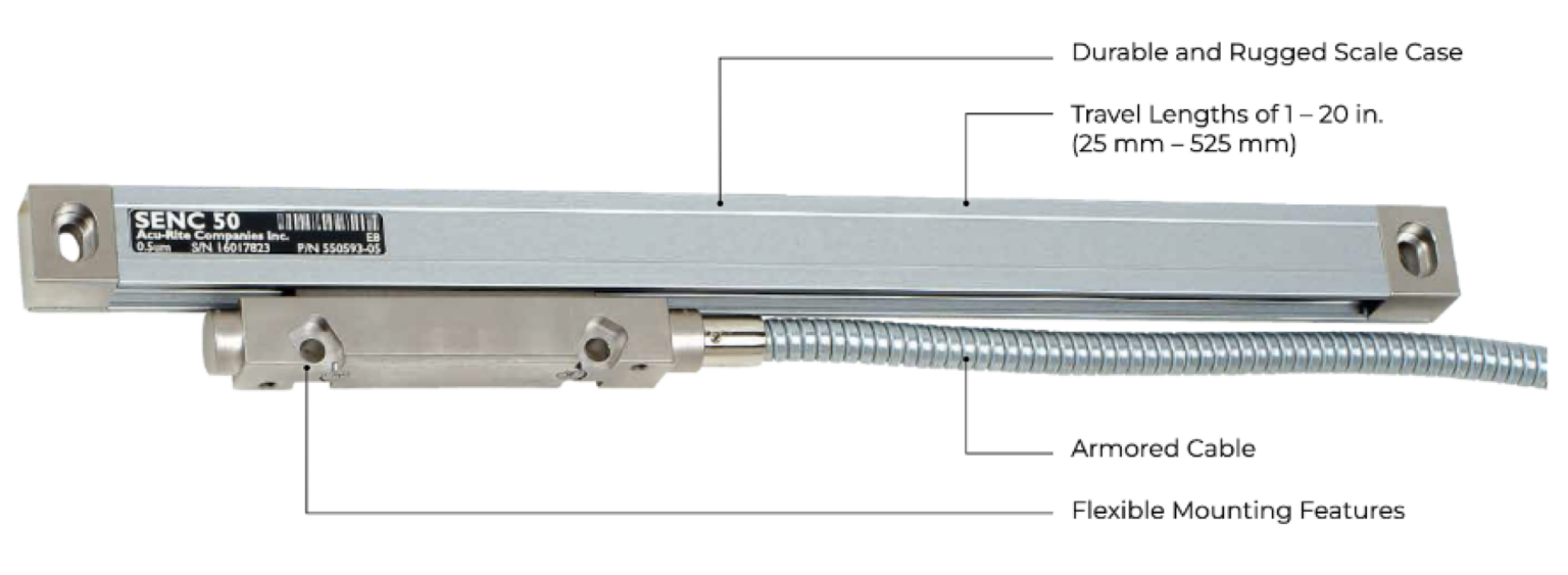 SENC 50 Linear Encoder | Acu-Rite Solutions