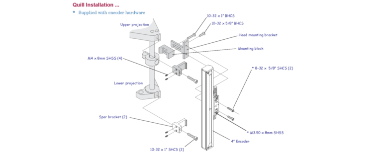 How To Install DRO Systems on a Machine | Acu-Rite Solutions